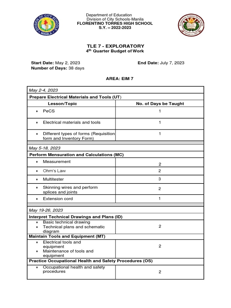 TLE 7 Exploratory BOW For 4th Quarter | PDF | Technology & Engineering