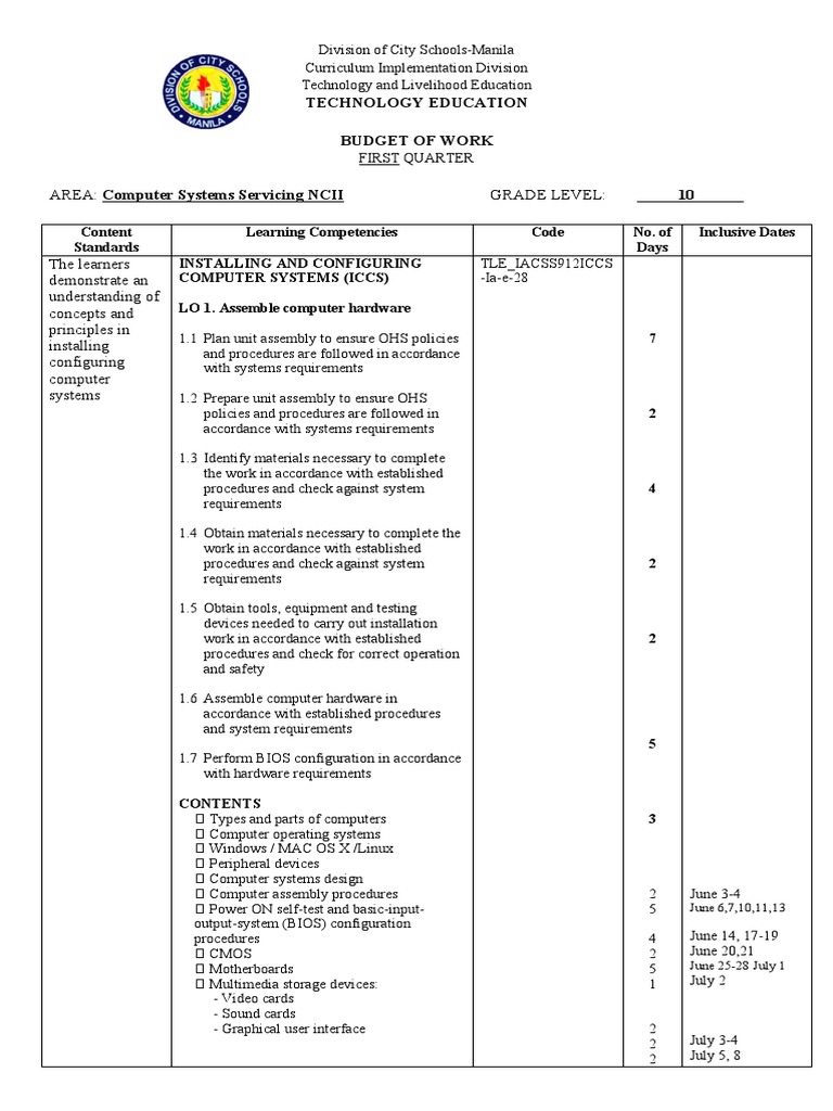 Grade 10 CSS Budget of Work Group 1 | PDF | Installation (Computer Programs) | Operating System