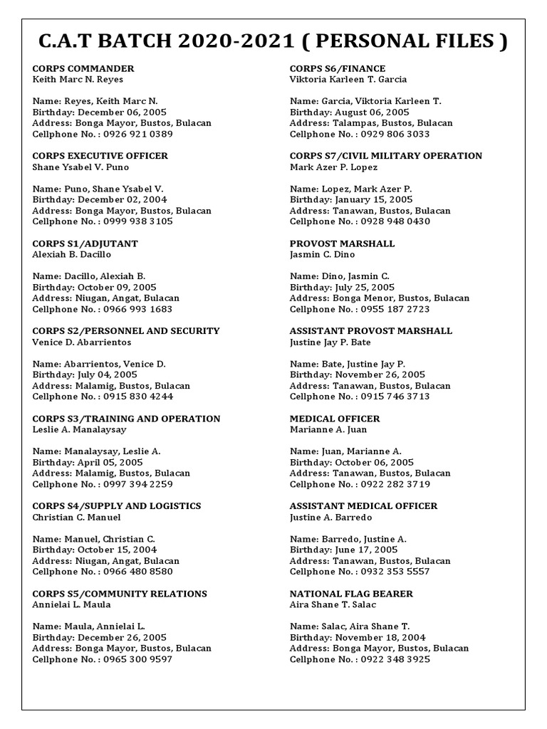 C.A.T Officers Batch 2020 2021 | PDF | Apollo | Defense Policy