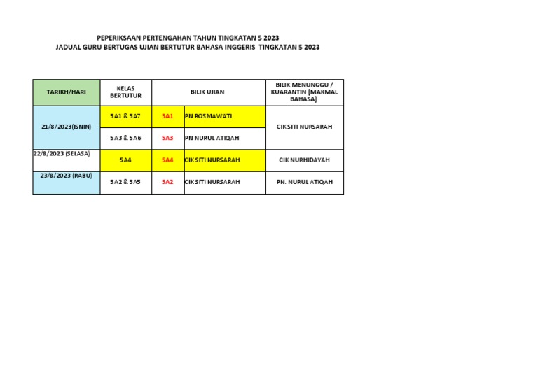 Jadual Guru Bertugas Ubbi Ppt t5 | PDF