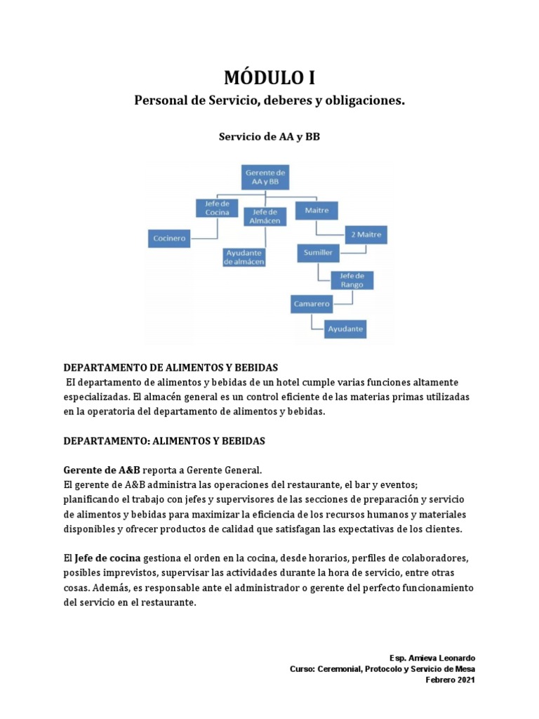 Servicio de AA y BB | PDF | Camareros | Hotel