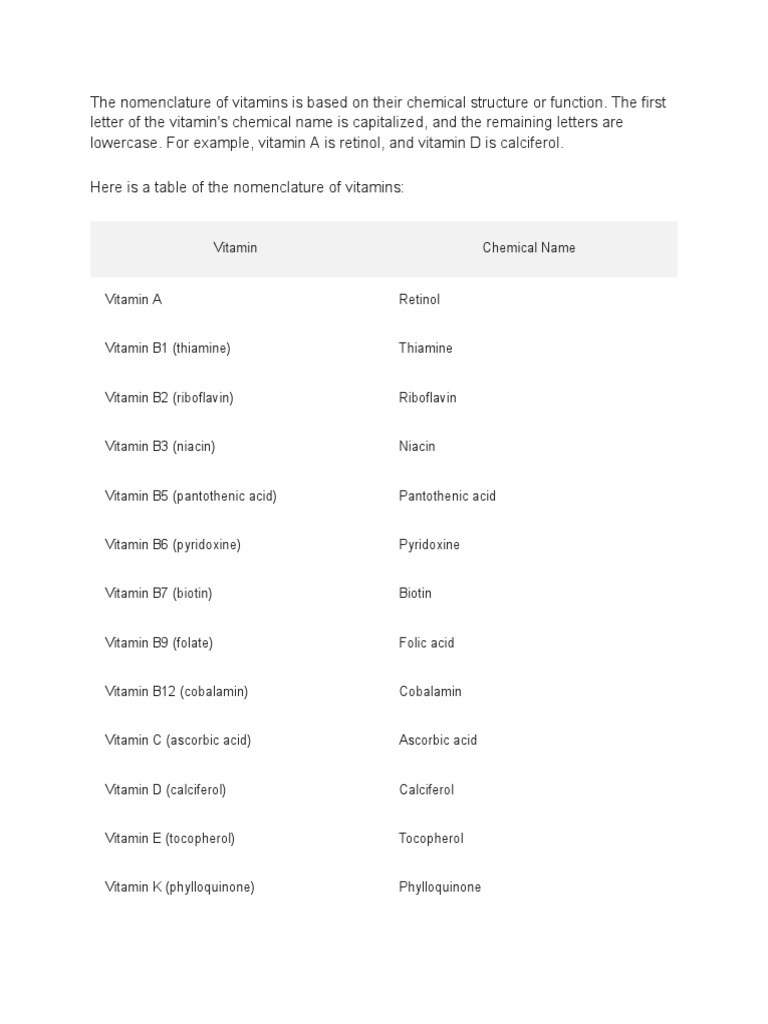 Vitamin Nomenclature and Functions | PDF