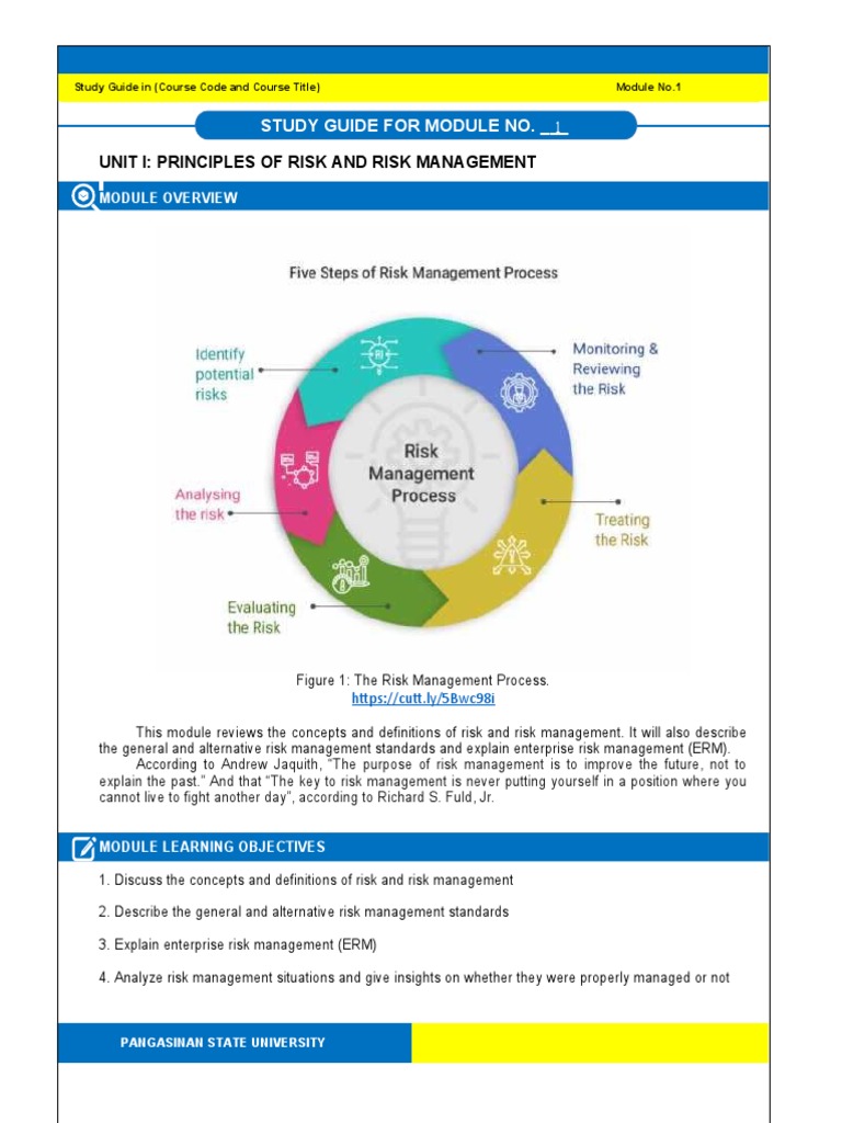 ABRENICA, JT Module 1 Unit I Principles of Risk and Risk Management ... ABRENICA, JT Module 1 Unit I Principles of Risk and Risk Management ...