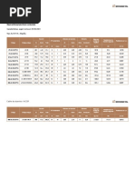 Conductores Alta Tension ACSR | PDF | Electricidad | Ingenieria Eléctrica
