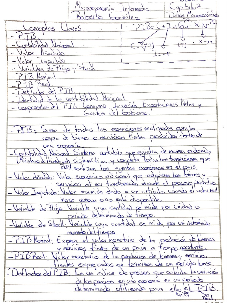 Cap 2 Los Datos Macroeconómicos - N Gregory Mankiw | PDF