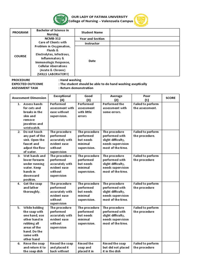 NURSING NCM312 SL RUBRICS Surgical Scrubbing Gowning and Gloving ...
