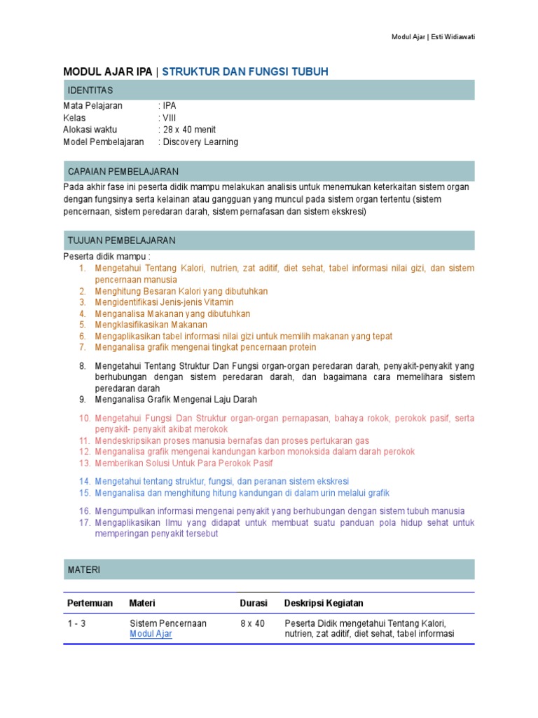 Modul Ajar Ilmu Pengetahuan Alam (IPA) - Menjaga Tubuh Kita Dengan ...