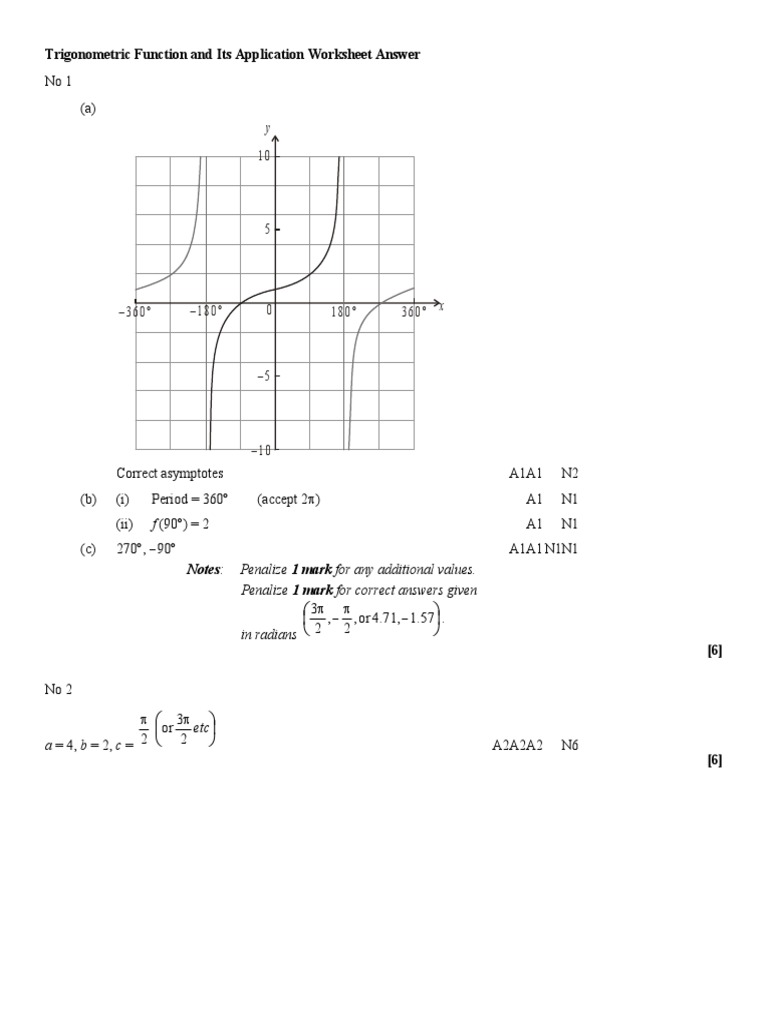 Trigonometric Function And Its Application Worksheet Answer Download