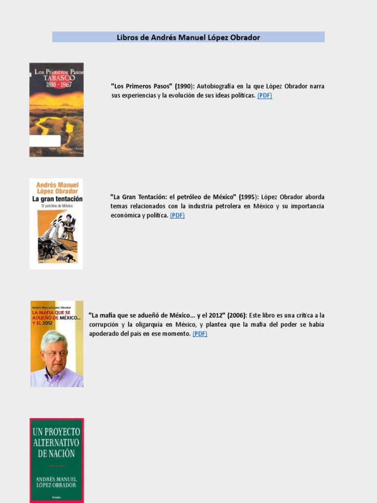 Libros LopezObrador - Lula | PDF