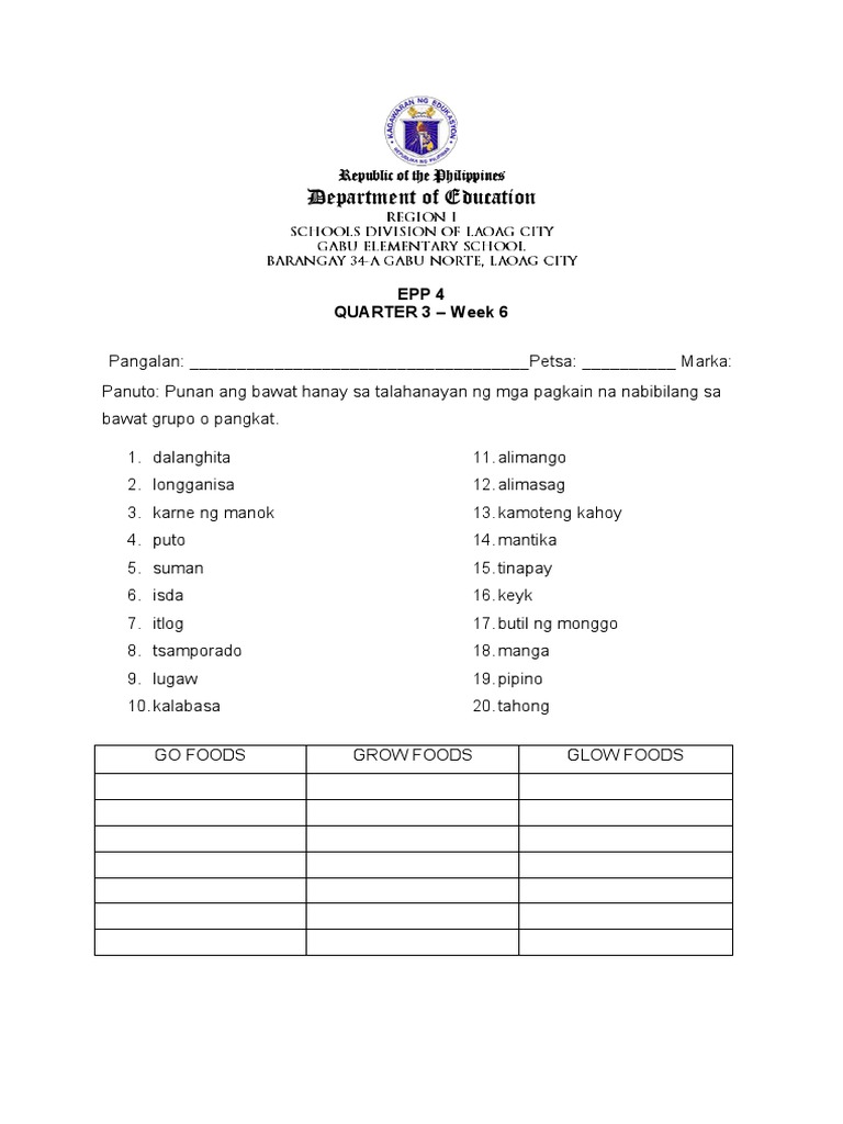 Weely Test - Q3 - W6 - Epp 4 | PDF