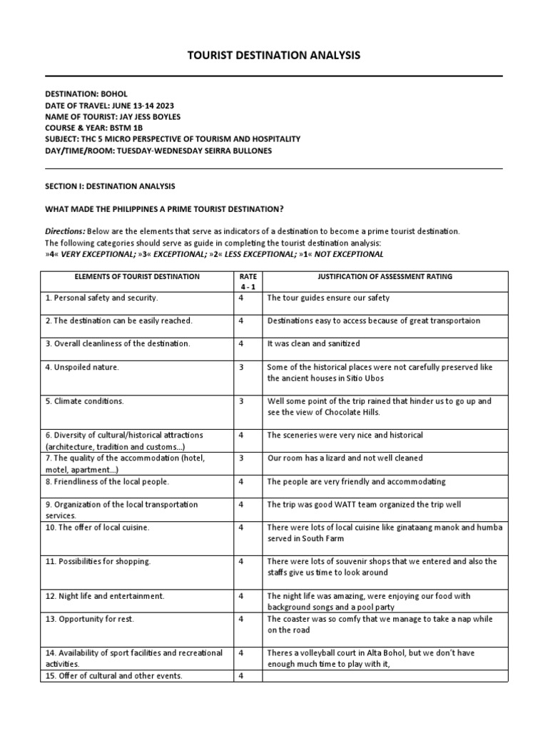 Tourist Destination Analysis | PDF | Tourism | Leisure