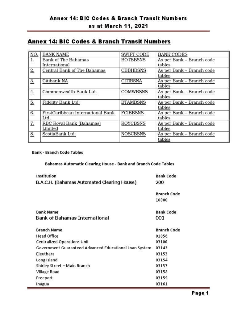 Annex 14 Bahamas BIC Codes and Branch Transit Numbers 11.03.21 | PDF ...