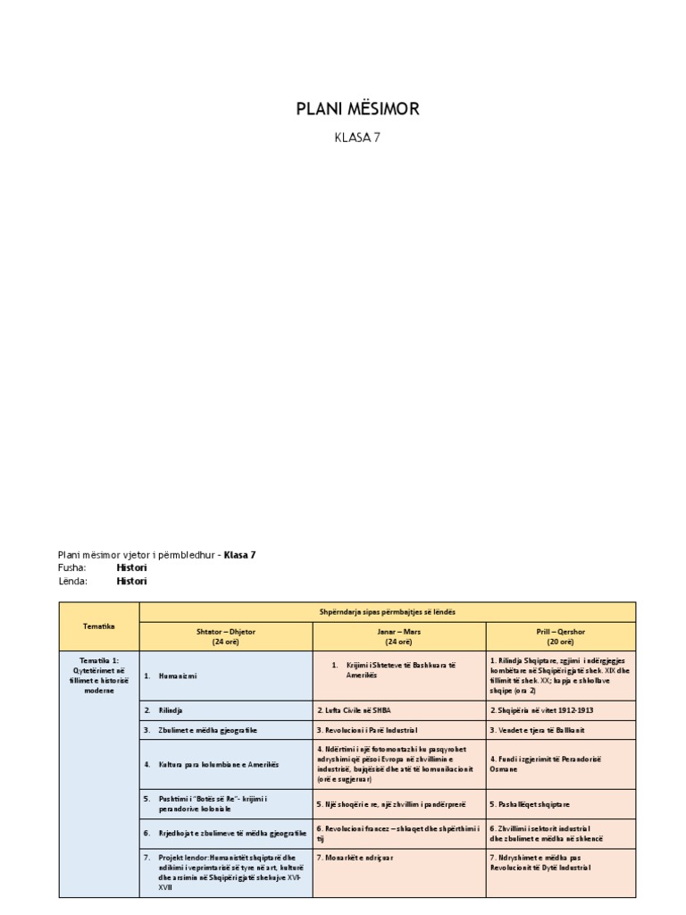 Plani Histori 7 | PDF