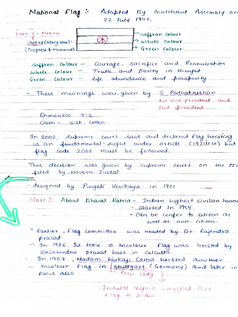 All GK, GS& Economy Notes by Saurabh Pandey Sir | PDF | World Food ...