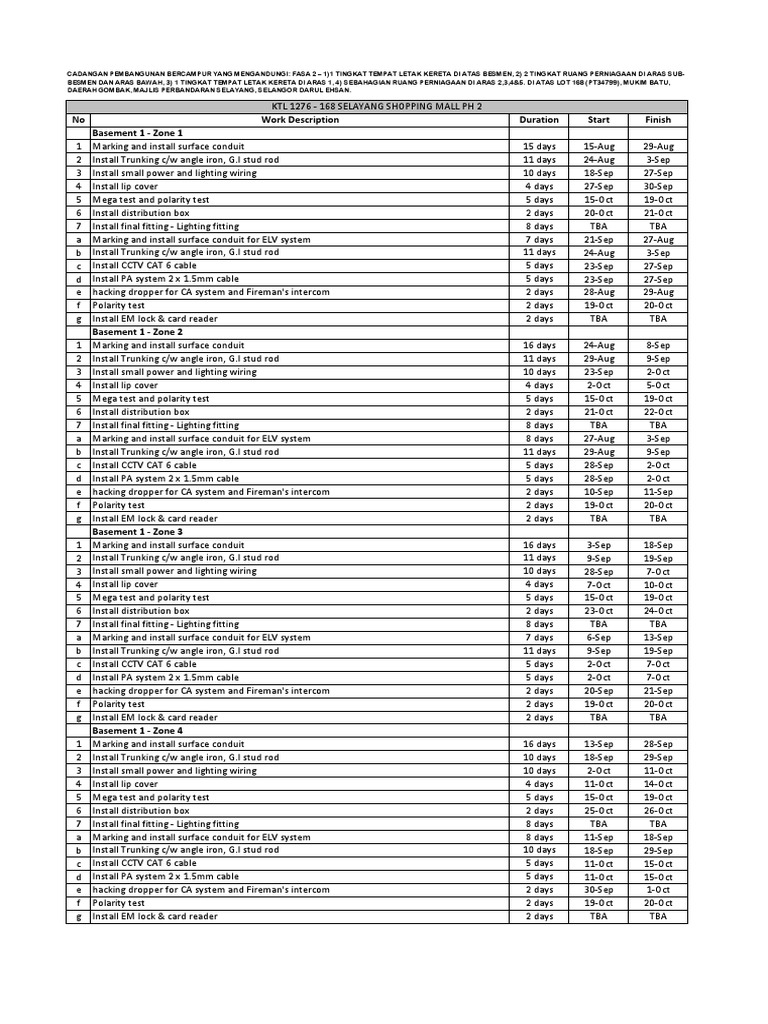 ELE & ELV PH2-Basement, LG Work Program Aug 2023 | PDF | Fiber To The X ...