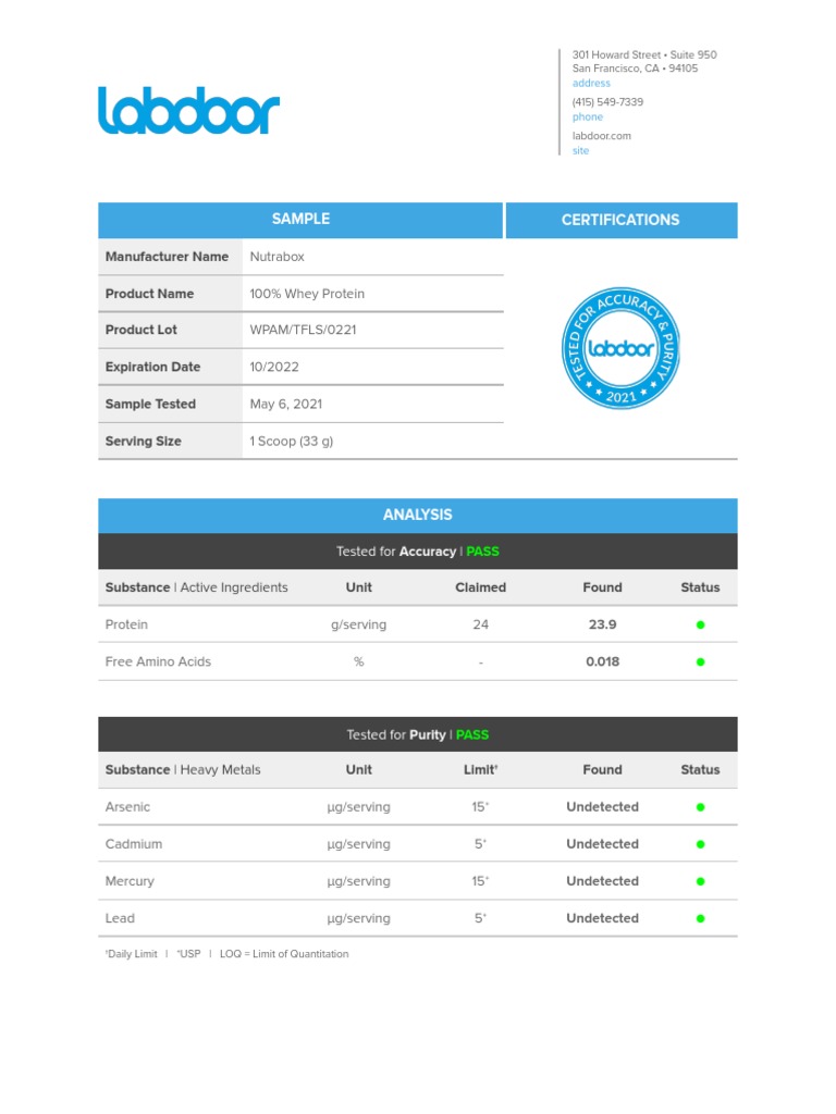Labdoor Certificate | PDF