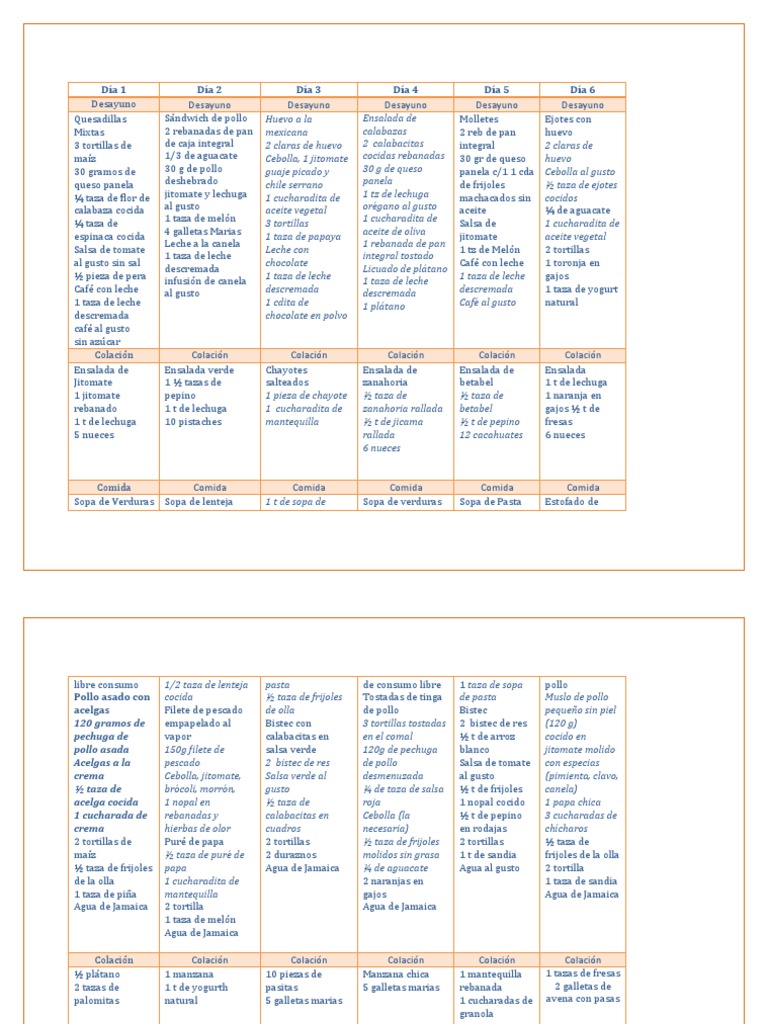 Menú de 1900 Kcal | PDF | filete | Comida y bebida