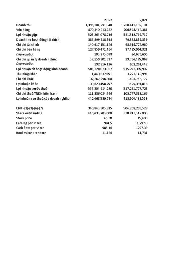 Ebit Pdf