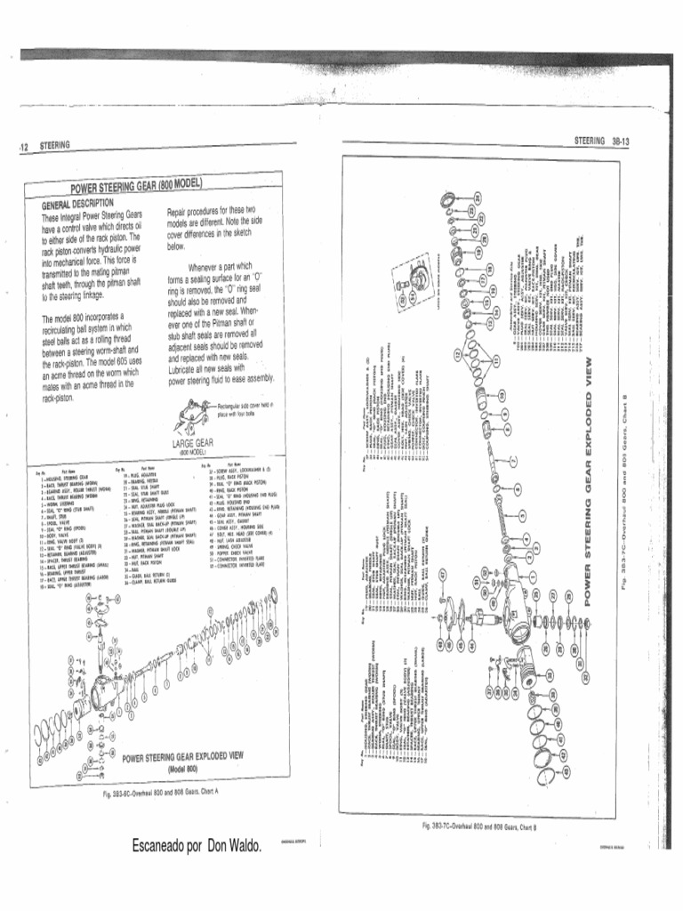 Escaneo de Documentos por Don Waldo | PDF