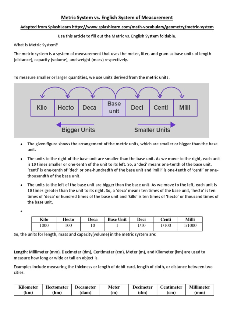 Metric System Vs English System Article | PDF | Physical Quantities ...