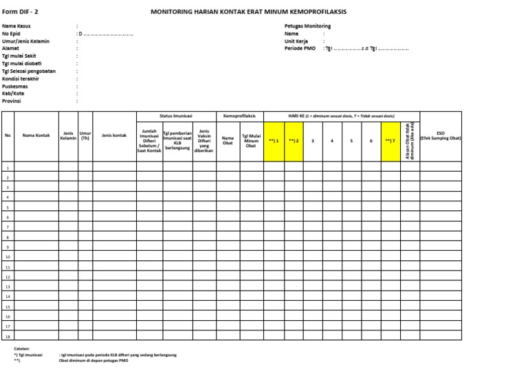 Form DIF-2 - Monitoring Harian Kontak Erat Minum Kemoprofilaksis | PDF