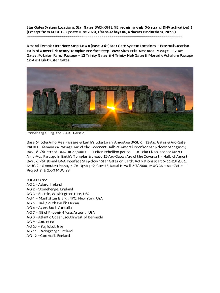 Spiritual Gate Locations and Activations | PDF | Technology & Engineering