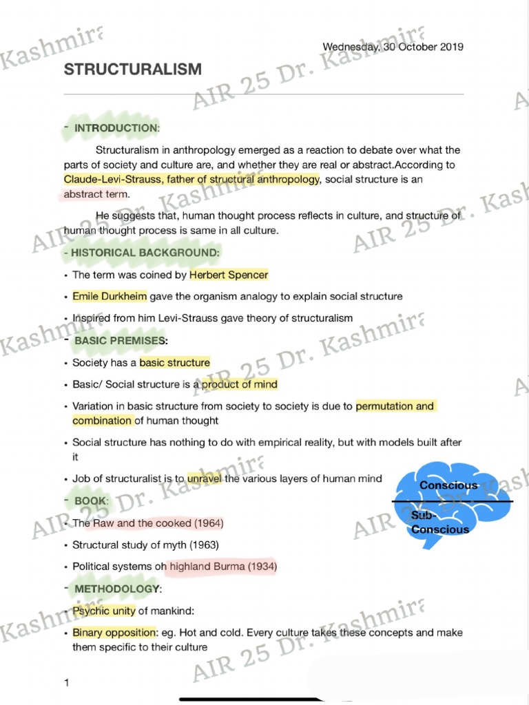 Anthropology Unit 6 | PDF