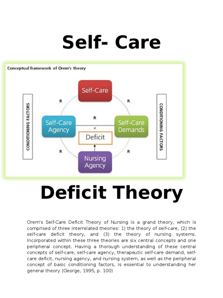 Orem Theory | PDF | Health Sciences | Cognition