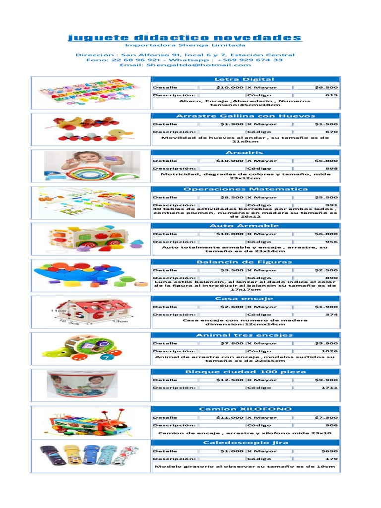 3 Catalogo Actualizado Junio de 2021 Shenga | PDF | Hogar, jardinería y ...