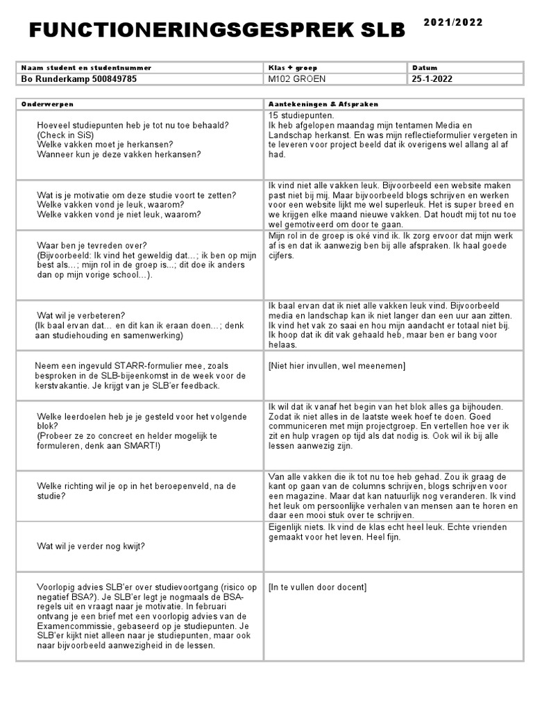 21-22 Formulier Functioneringsgesprek SLB | PDF