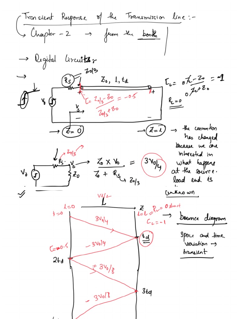 Transient Response of The Transmission Line | PDF