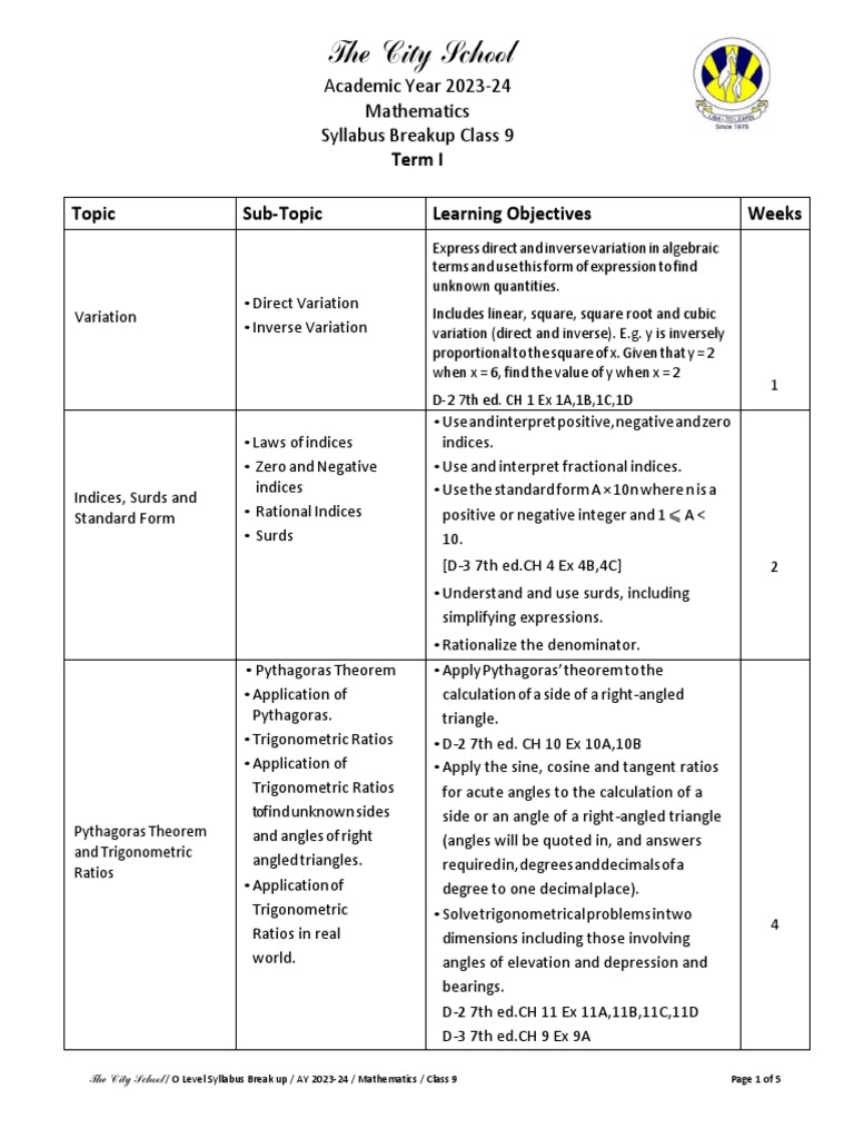 Class 9 Math Syllabus 2023-24 | PDF | Square Root | Mathematics