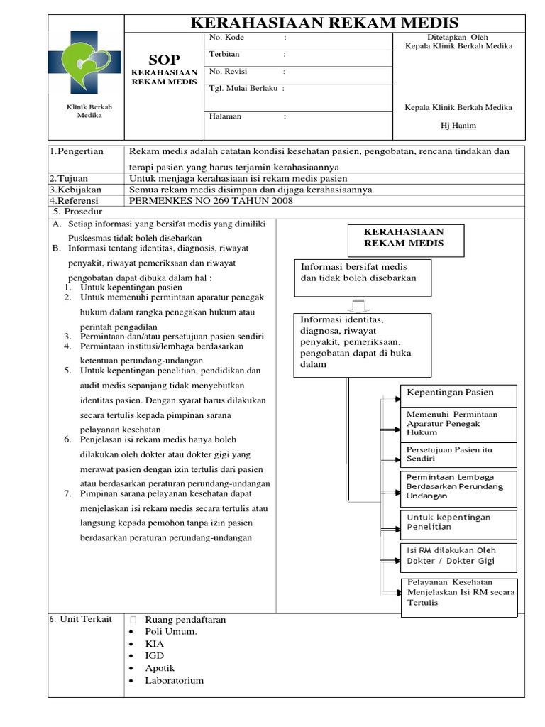 Sop Kerahasiaan Rekam Medis | PDF