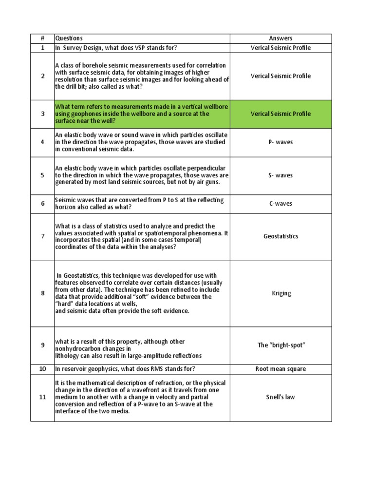 2023-II Diego Hw12 (Version 1) | PDF | Waves | Applied And Interdisciplinary Physics