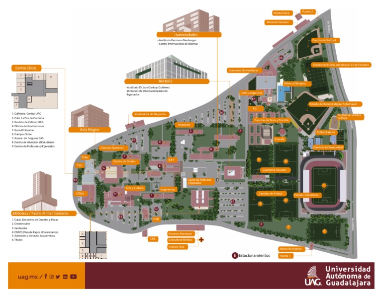Mapa CU | PDF | Deportes | Ajedrez