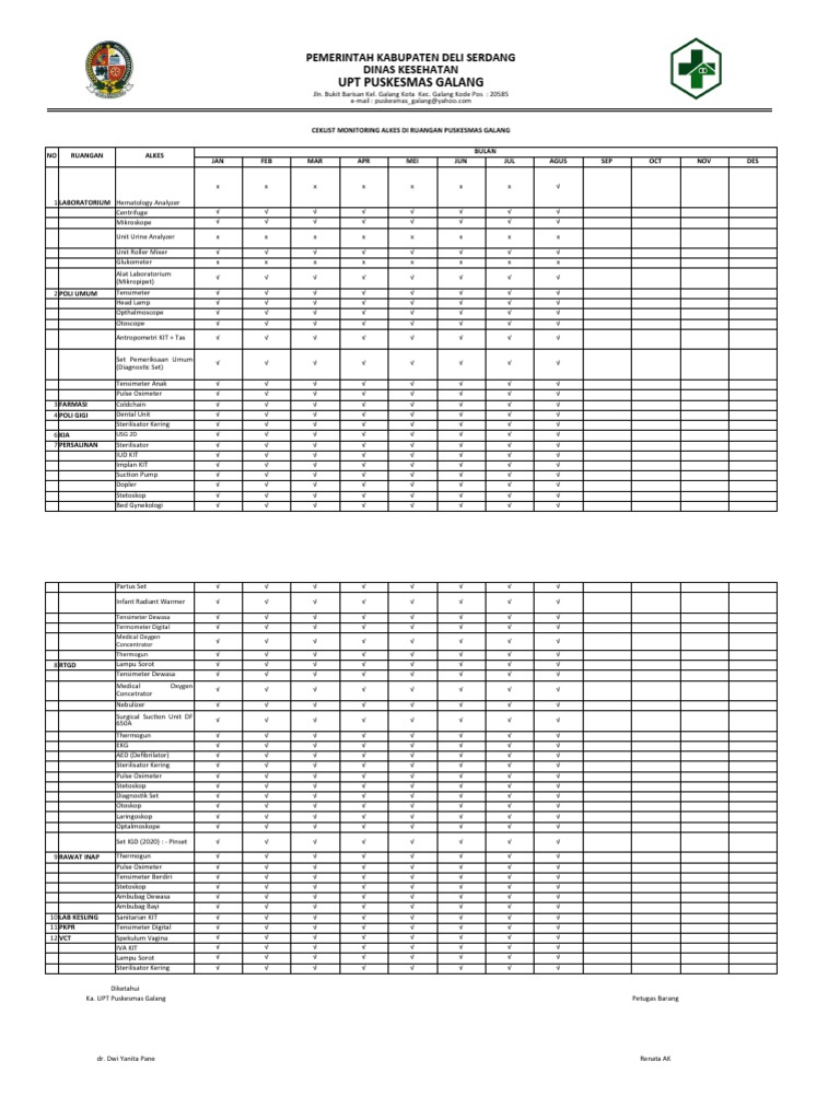 Ceklist Monitoring Alkes | PDF