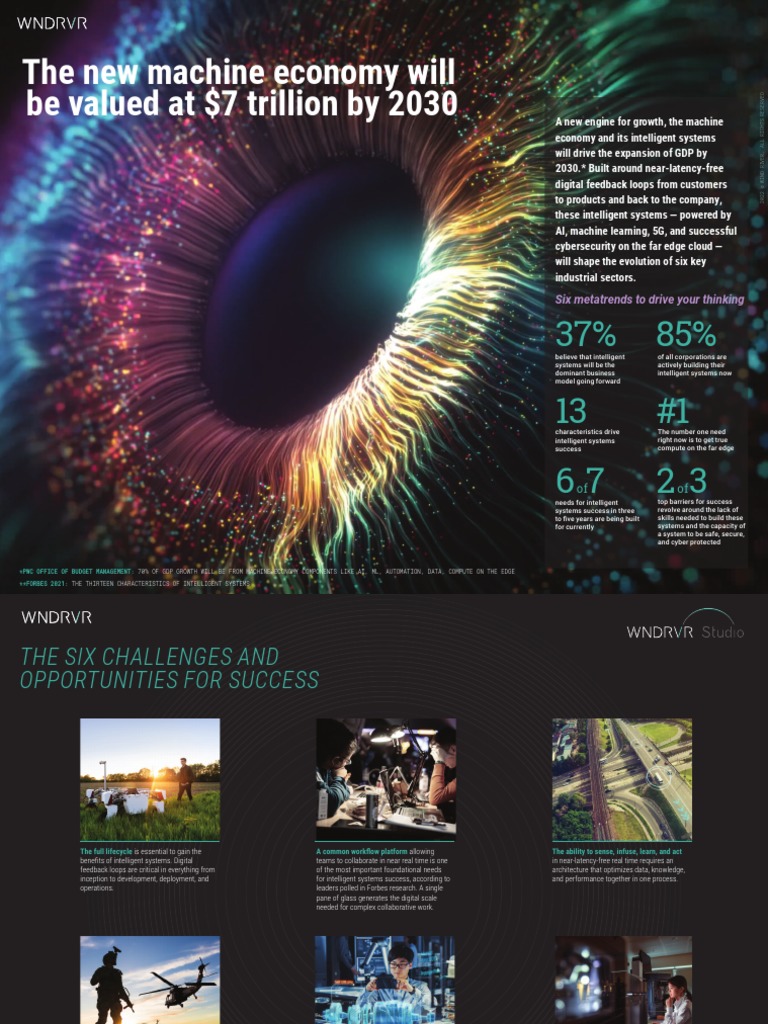 Wind River Studio Brochure | PDF Wind River Studio Brochure | PDF