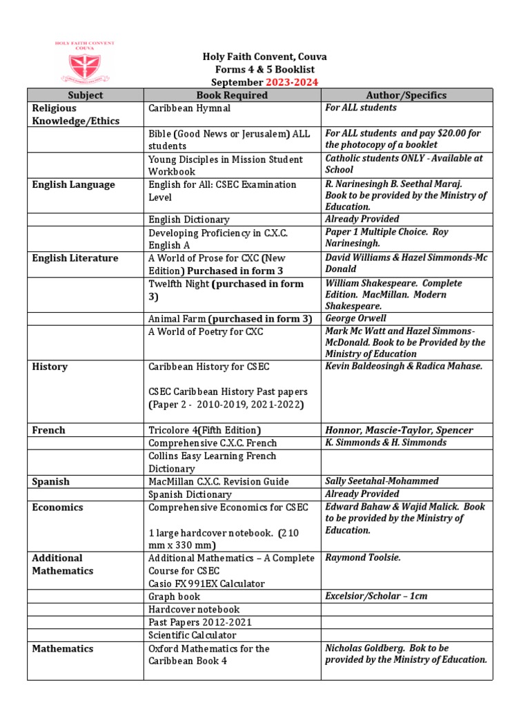 HFCC Booklist Form 4&5 23 - 24 | Download Free PDF | Pastel | Books