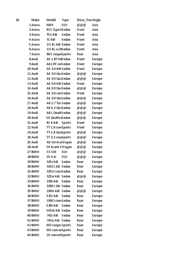 Cars Basic | PDF | Lexus | Toyota