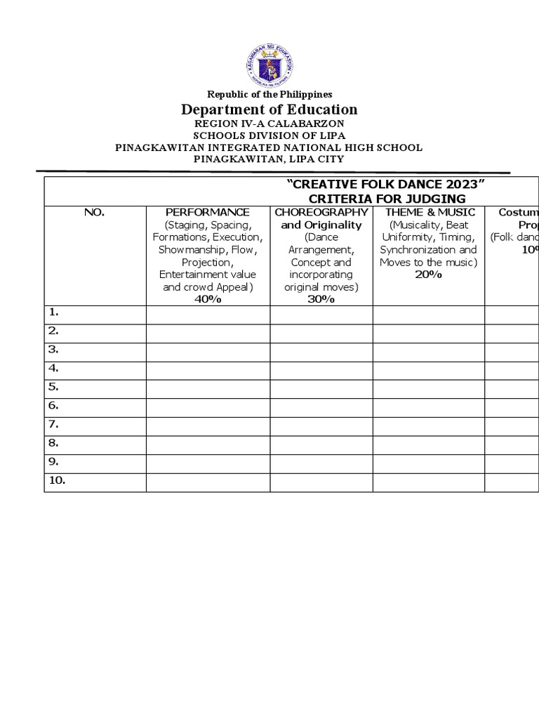 CREATIVE FOLK DANCE 2023 Criteri For Judging | PDF | Dances ...