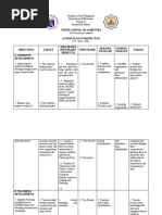 Action Plan in Mapeh (2024-2025) | PDF | Teachers | Learning