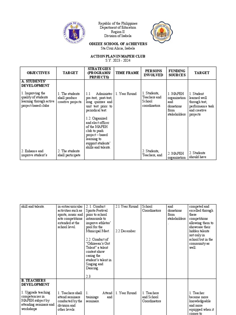 Action Plan Mapeh Club Osa | PDF | Pedagogy | Human Communication