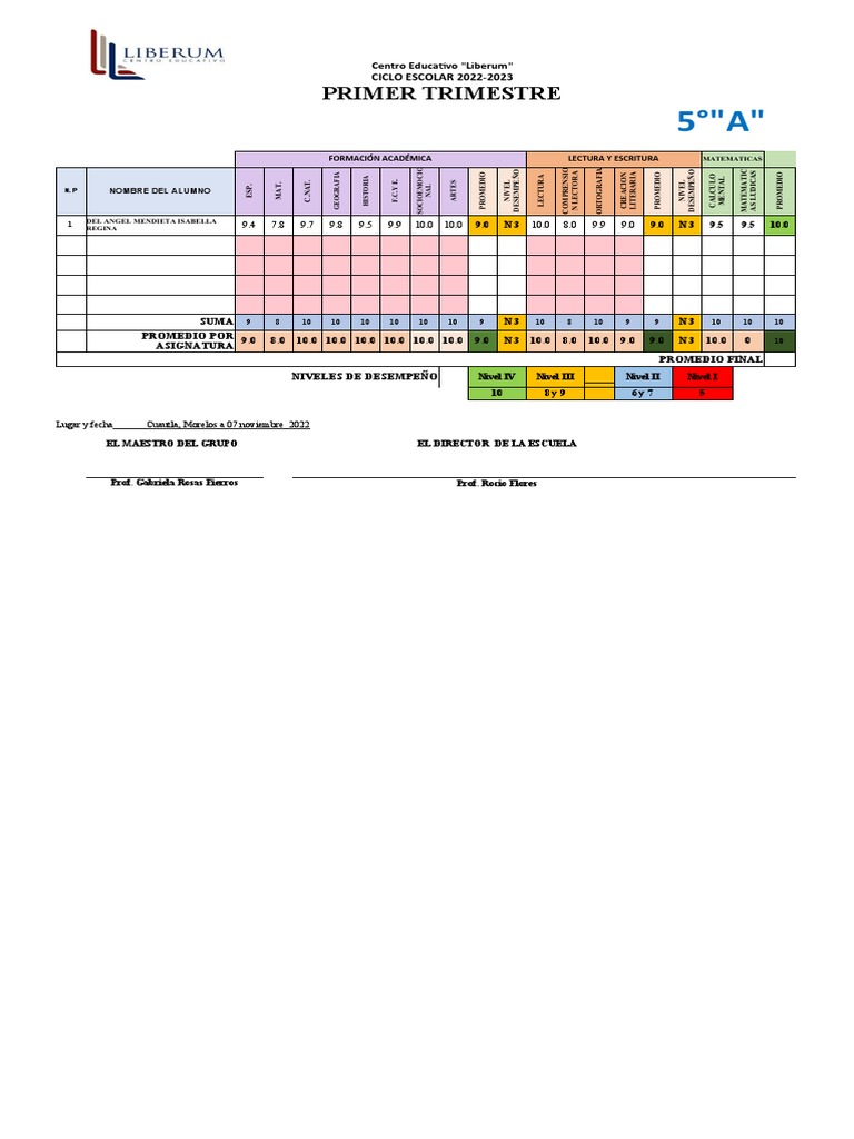 Boletas de Calificaciones de Quinto Grado Primaria | PDF