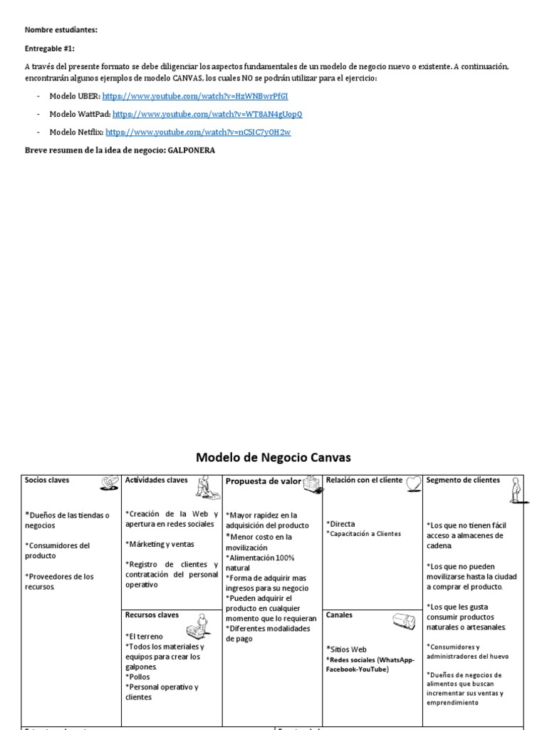 Entregable Modulo 1 y 2 Yenny Rodrìguez | PDF | Modelo de negocio | Marketing