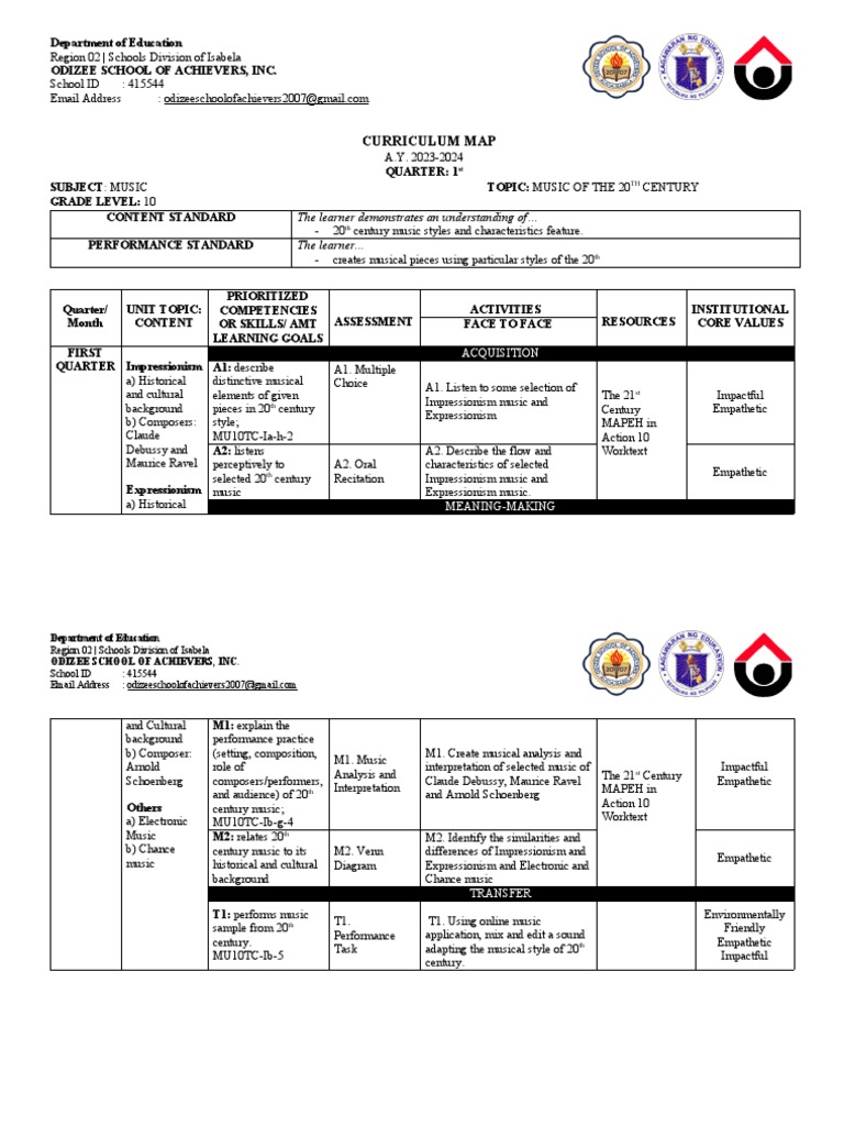 Mapeh 10 Curriculum Map | PDF | Learning | Alternative Medicine