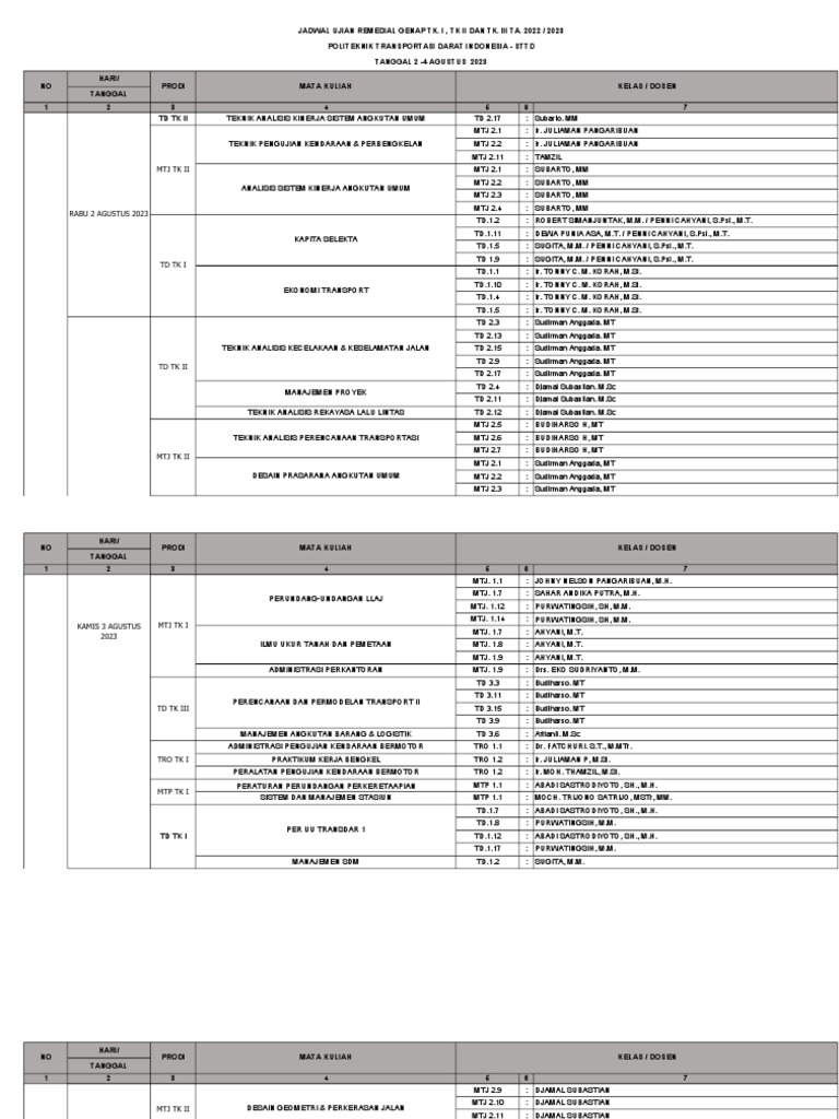 Jadwal Ujian Remedial Genap 2023 | PDF