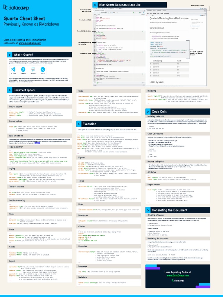Quarto Cheat Sheet | PDF | Html | Computer Programming Quarto Cheat Sheet | PDF | Html | Computer Programming