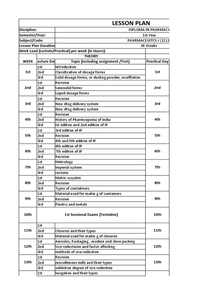 Lesson Plan Pharmacy 1 | PDF | Metabolism | Lipid