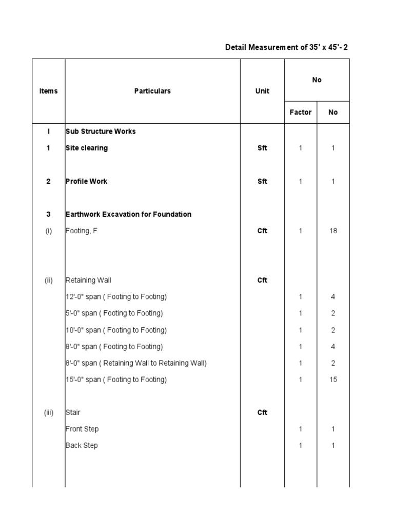 Estimate Excel Sheet For 2 Storyed Tutorial Pdf Components Real
