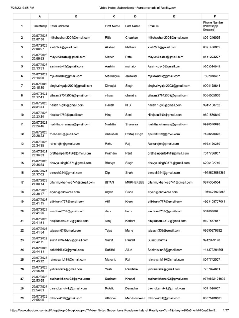 Email List | PDF